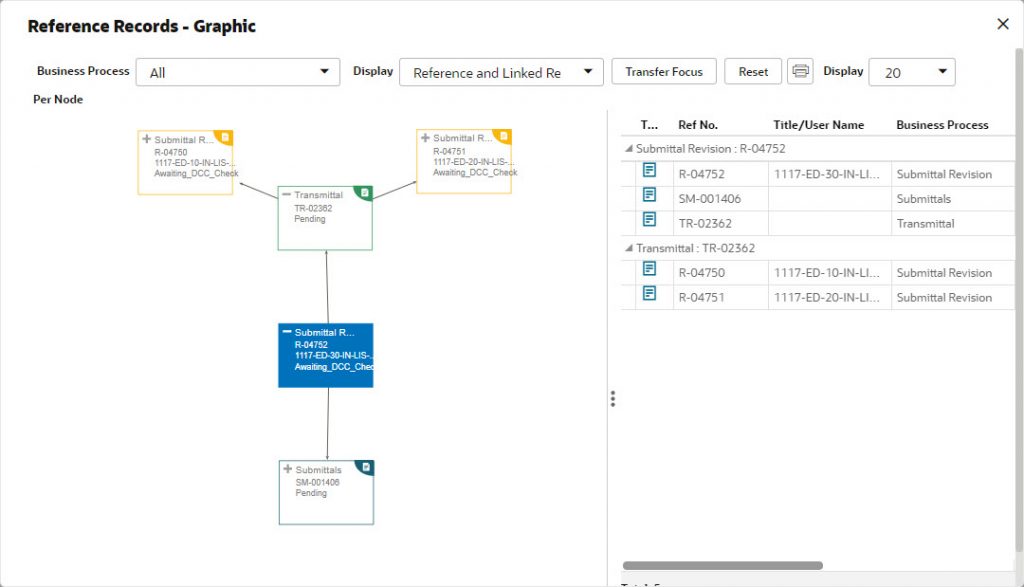 Engineering Documents Management System (EDMS) Solution | پیاده سازی ...